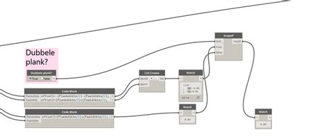 If Statements And Lists Designscript Dynamo