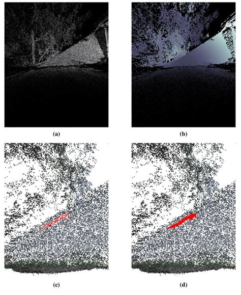 Visual Lidar Fusion For Incremental Automated Infrastructure Inspections Srilab