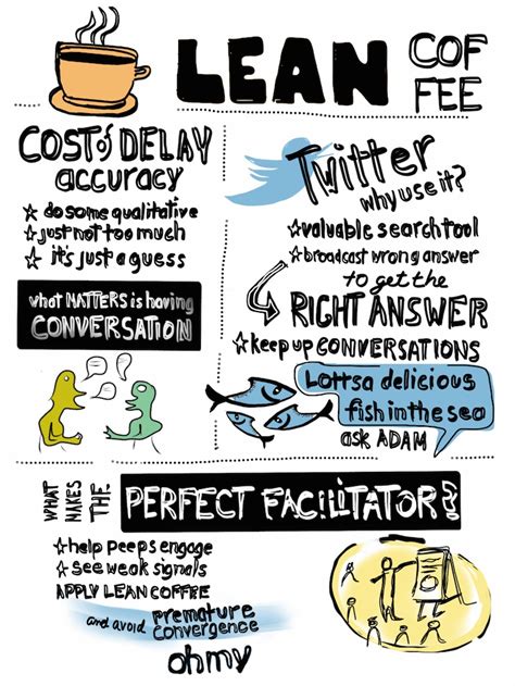 Seattle Lean Coffee Just Another Lean Coffee Site