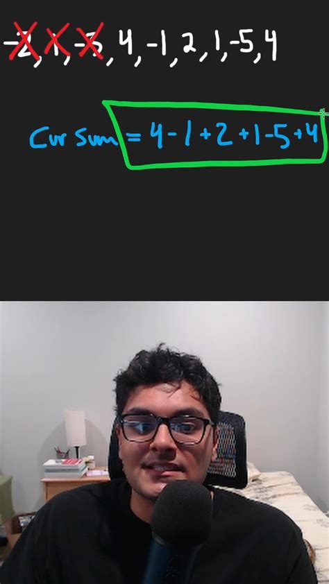Neetcodeio Maximum Subarray Leetcode 53 Leetcode Neetcode Dsa