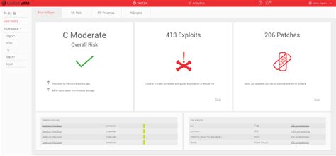 NopSec S Unified VRM Cybersecurity Excellence Awards