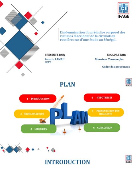 Powepoint Memoire Télécharger Gratuitement Pdf Assurance Assurance Automobile