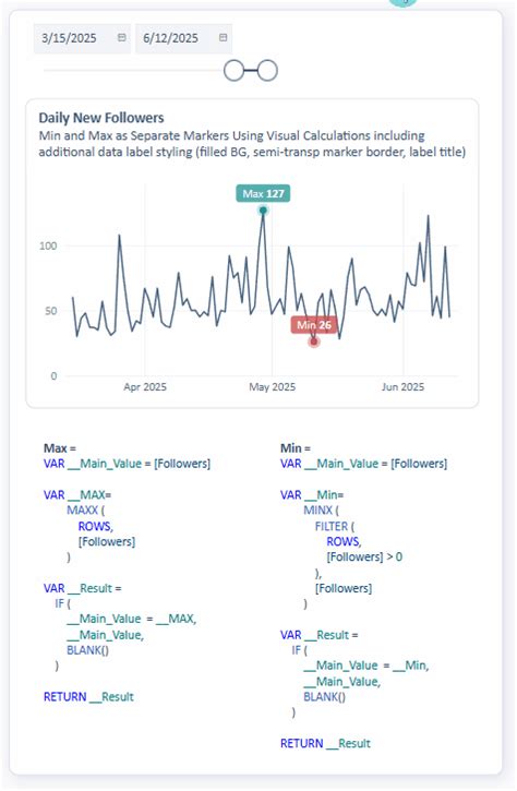 Powerbimasterclass Powerbi Datavisualization Dataviz Dataanalytics Datascience