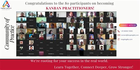 Anand Pandey On Linkedin Kanban Professionaldevelopment Continuouslearning 15 Comments