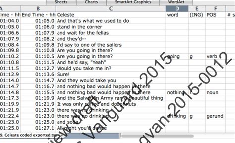 Unsorted Coding File Exported From Elan And Opened In Excel Step 38