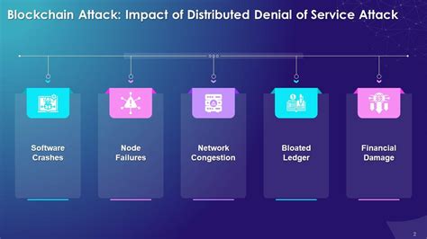 How Blockchain Ddos Attacks Work Training Ppt Ppt Powerpoint