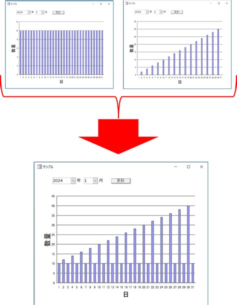 【access vba】sql serverからユニオンクエリの結果を取得する カットマンブログ