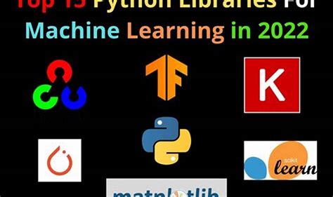mastering the fundamentals of machine learning with python libraries