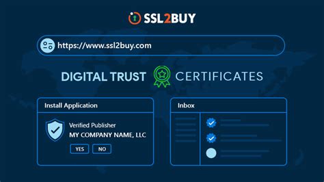 What Is Certificate Revocation List Crl