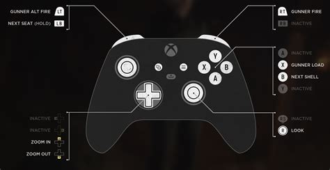 Hell Let Loose Pc Gamepad Controls Mgw