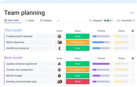 9 Best Software Development Project Management Tools