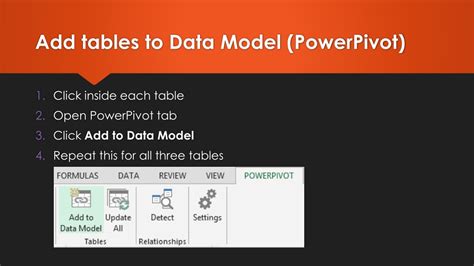 PPT Boost Your Excel Skills PowerPivot Over VLOOKUP PowerPoint Presentation ID