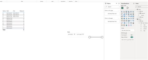 Solved Date Filter Microsoft Fabric Community