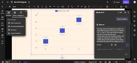 10 Best Free Online Box Plot Generators