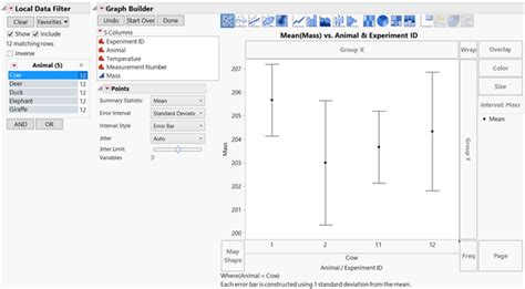 Adding The User Defined Error Interval Option To The Graph Builder Page 2 Jmp User Community