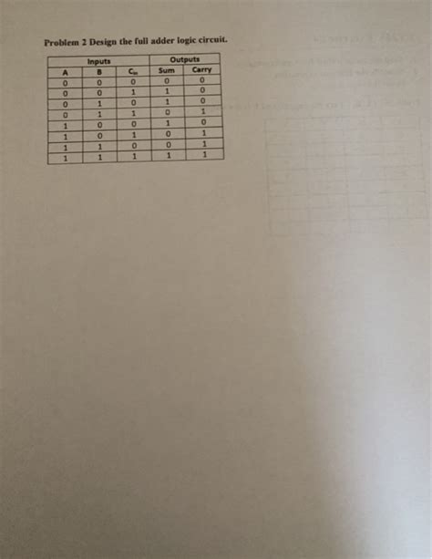 Solved 1 Find The Unsimplified Boolean Expression 2