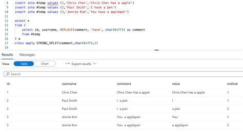 使用mssql的stringsplit函數分隔文字 Genspark