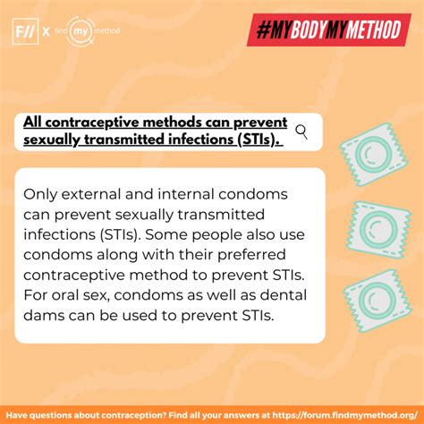 In Posters Contraception Myths Busted Mybodymymethod