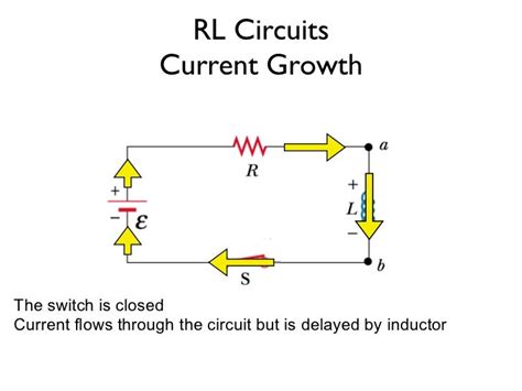 Rc And Rl Circuits