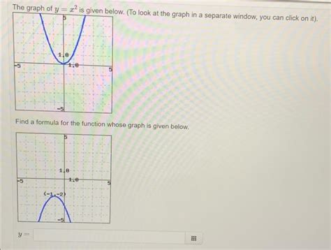 Solved The Graph Of Y X Is Given Below To Look At The Chegg Com