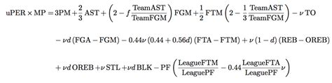 breaking down player efficiency rating squared statistics