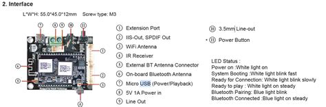 Why Is SPDIF Not Working At All DIY Product Questions Arylic Forum