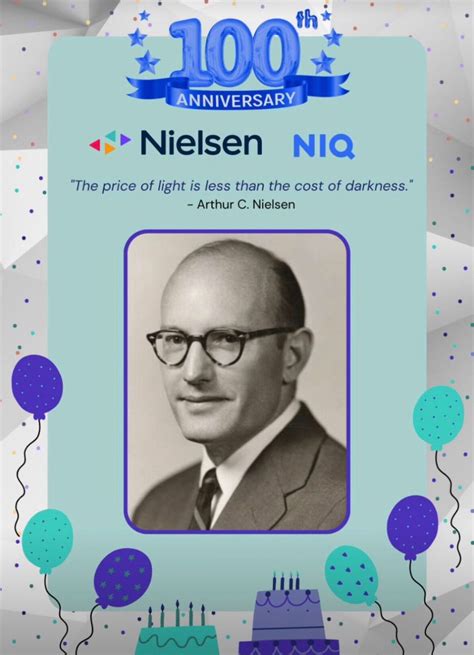 Ravi Vyas Mba On Linkedin Company100years Innovation Legacy