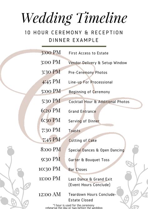 Wedding Event Timeline Template Best Templates Resources