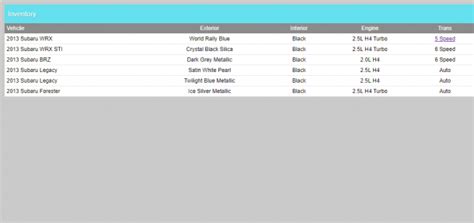 20 Responsive Table CSS Examples OnAirCode