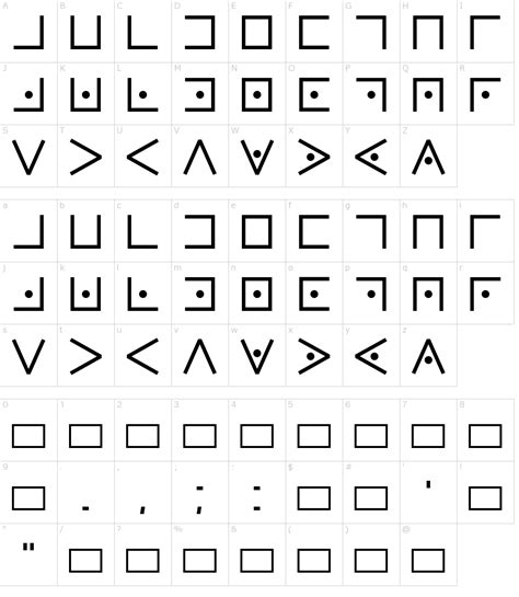 Cryptography Alphabet Table Lux Occulta Press The Occult Gateway