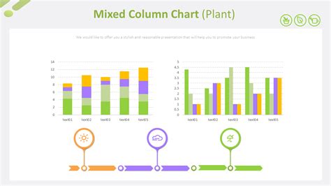 mixed column chart plant