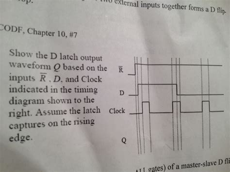 Show The D Latch Output Waveform Q Based On The Chegg Com