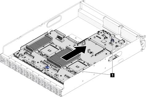 Install The System I O Board Or Processor Board Thinksystem Sr685a V3 Lenovo Docs