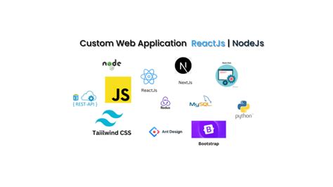 Craft Your Dream Website With Reactjs And Nodejs By Rejoanislam22 Fiverr