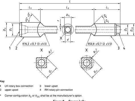 Figure 5 From Specification For Rotary Drill Stem Elements Semantic Scholar