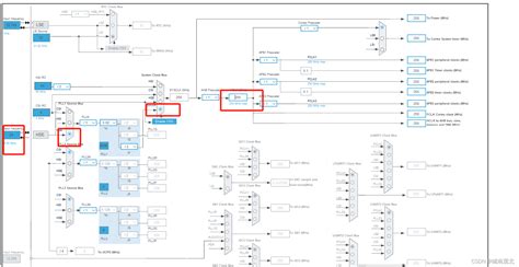 Cubemx生成一个工程 Csdn博客