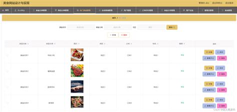 基于ssm vue的美食分享网站 public r page requestbody map par csdn博客