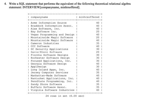 Solved Write A SQL Statement That Accomplishes The Chegg Com