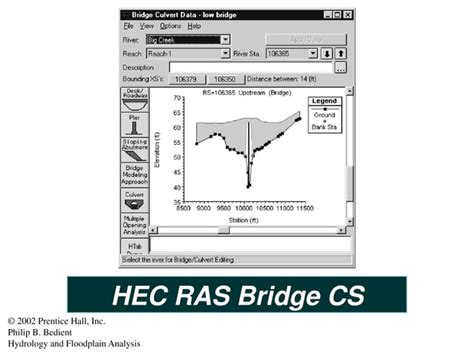 OPEN CHANNEL FLOW TYPES OF FLOW IN CHANNEL PPT