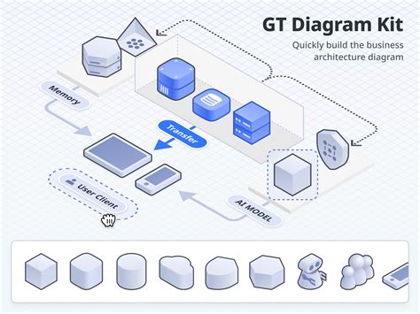 Gt Diagram Kit Isometric Style Diagram Design Isometric Map