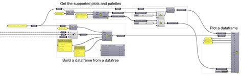 github maesantoine hops plots small tool that brings seaborn matplotlib inside of