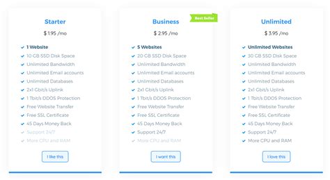 Hostup A New Budget Website Hosting Company