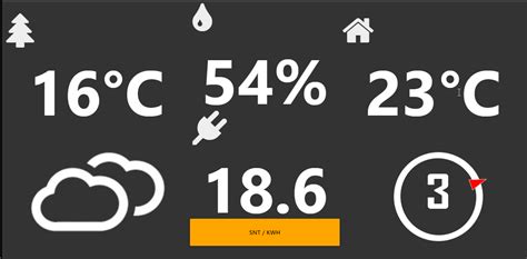 node red memory consumption leak affecting android tablets
