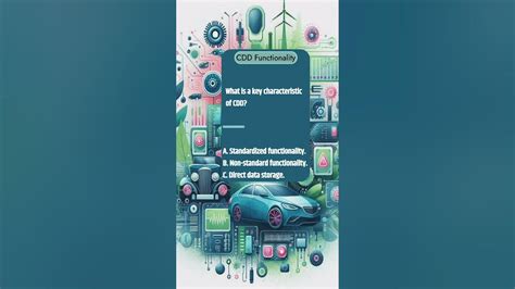 22 Q A Complex Device Driver Autosar Automotive Qanda Youtube