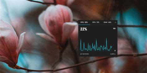 How To Pin Game Bar Cpu Gpu Ram Overlay To The Top On Windows 10