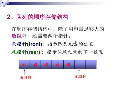 第三章 栈和队列3 word文档在线阅读与下载 无忧文档