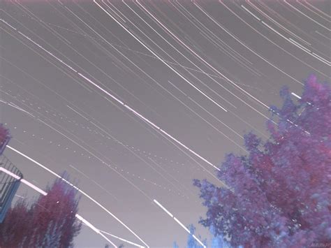 Raspberry Pi With Libcamera Meets Python