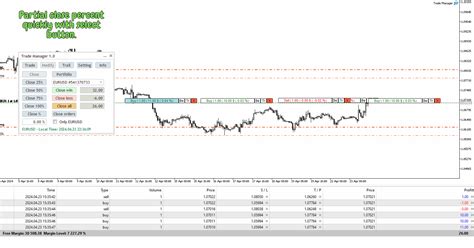 Trade Manager Tool Mt5 Buy Trading Utility For Metatrader 5