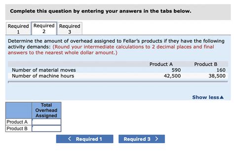 Solved E Algo Calculating Activity Rates Assigning Chegg