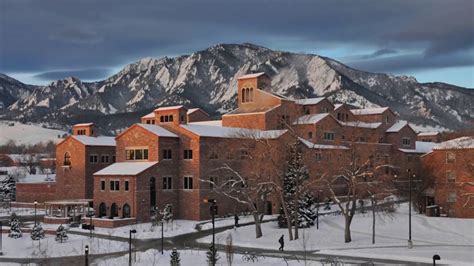 Colorado Tech University Online